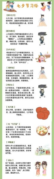 七夕节是怎么来的_七夕节有哪些传统习俗-第2张图片-山城妙识