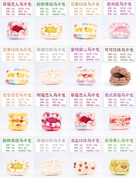 马卡龙多少钱一盒5个_一盒5个马卡龙价格-第2张图片-山城妙识 马卡龙多少钱一盒5个_一盒5个马卡龙价格-第2张图片-山城妙识