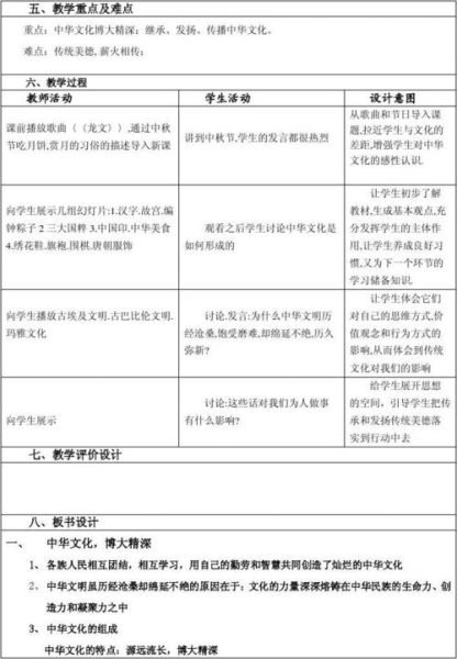 八角楼上教学设计_如何导入新课-第3张图片-山城妙识