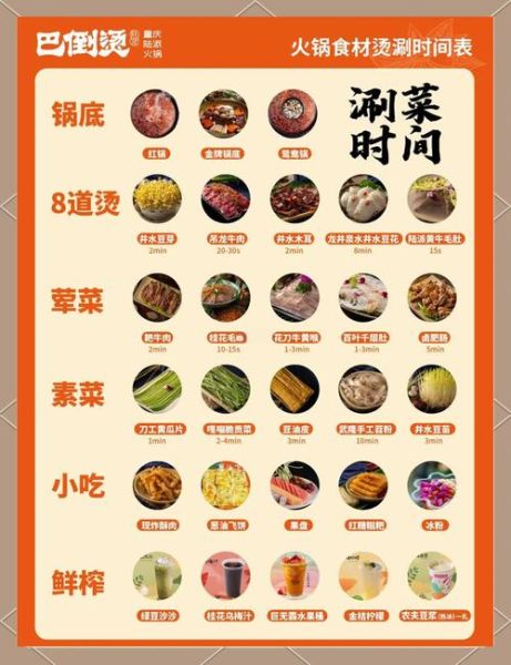 适合下火锅的食材有哪些_火锅食材怎么选-第1张图片-山城妙识