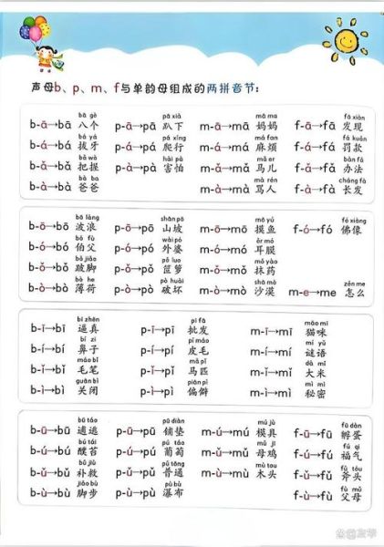 豆腐拼音怎么拼_豆腐拼音声调怎么标-第1张图片-山城妙识
