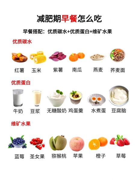 减肥早中晚餐吃什么_如何搭配最科学-第3张图片-山城妙识 减肥早中晚餐吃什么_如何搭配最科学-第3张图片-山城妙识