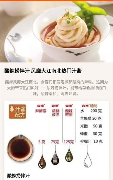 东北捞拌汁怎么做_东北捞拌汁配方比例-第1张图片-山城妙识
