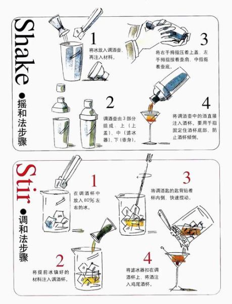 鸡尾酒怎么调_鸡尾酒图片教程-第1张图片-山城妙识