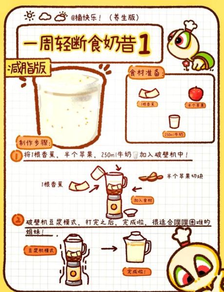 苹果牛奶汁怎么做_苹果牛奶汁可以减肥吗-第3张图片-山城妙识