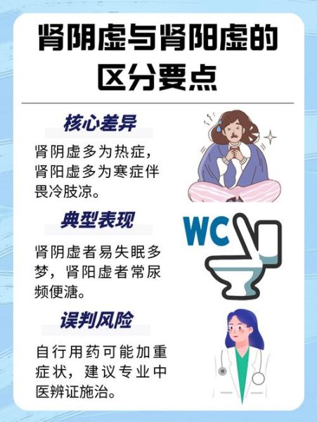 肾阴虚吃什么药效果最好_肾阴虚中成药推荐-第2张图片-山城妙识 肾阴虚吃什么药效果最好_肾阴虚中成药推荐-第2张图片-山城妙识