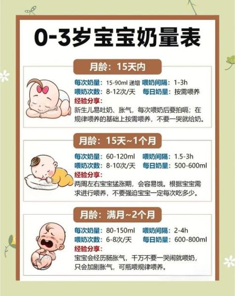 喝牛奶好还是奶粉好_哪个更适合宝宝-第3张图片-山城妙识