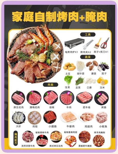 在家做烤肉需要什么工具_怎样在家做烤肉好吃-第1张图片-山城妙识