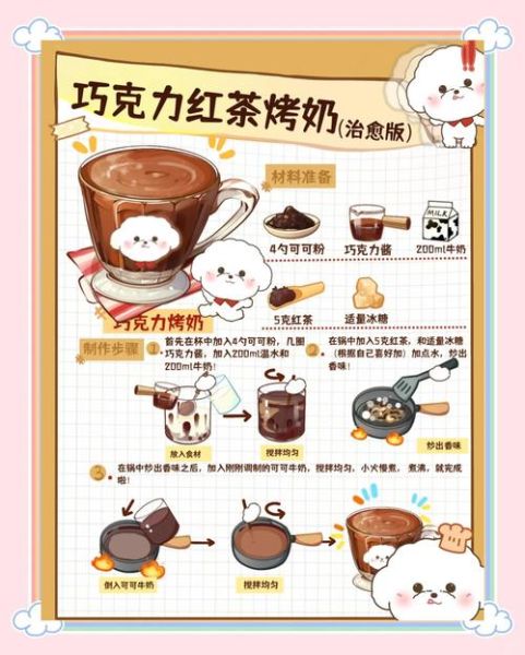 巧克力奶茶怎么做_巧克力奶茶配方比例-第2张图片-山城妙识 巧克力奶茶怎么做_巧克力奶茶配方比例-第2张图片-山城妙识