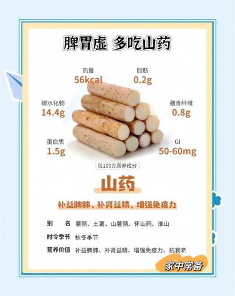 铁棍山药的营养价值_铁棍山药怎么吃最营养-第1张图片-山城妙识