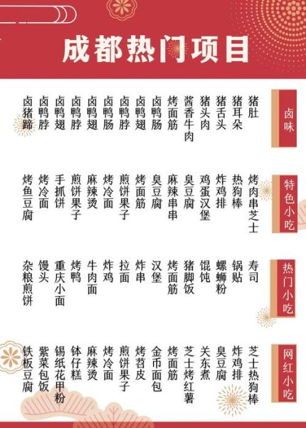 全国最火小吃排行榜_哪些小吃值得排队-第3张图片-山城妙识 全国最火小吃排行榜_哪些小吃值得排队-第3张图片-山城妙识