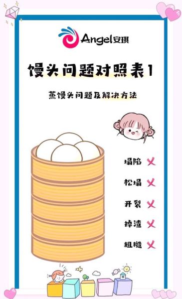 蒸馒头为什么会回缩起皱_蒸馒头回缩起皱怎么办-第1张图片-山城妙识 蒸馒头为什么会回缩起皱_蒸馒头回缩起皱怎么办-第1张图片-山城妙识