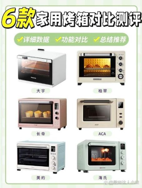 电烤箱怎么选_电烤箱哪个牌子好-第1张图片-山城妙识