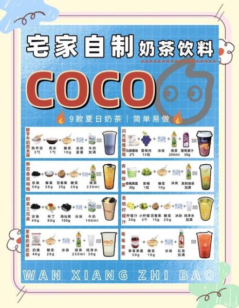 coco奶茶加盟费骗局_如何识别真假官网-第1张图片-山城妙识
