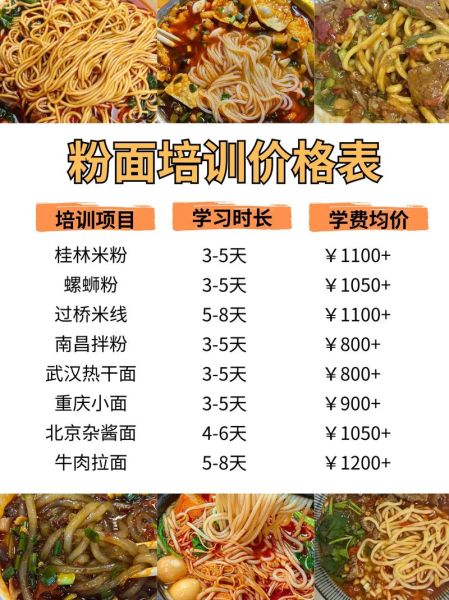 学做面条培训学校哪家好_学面条技术要多久-第1张图片-山城妙识