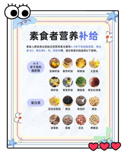 素食主义者会不会营养不良_素食者如何科学补充蛋白质-第1张图片-山城妙识