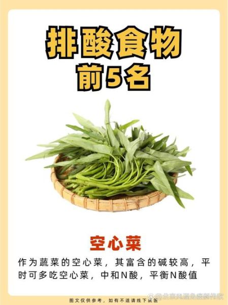 尿酸高不能吃什么菜_尿酸最怕三种菜是什么-第2张图片-山城妙识