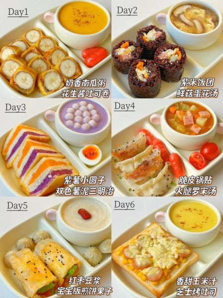 学生早餐吃什么有营养又简单_学生早餐食谱大全家常-第2张图片-山城妙识