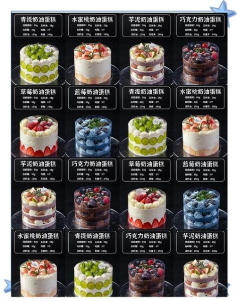 蛋糕店加盟哪家好_排行榜前十名有哪些-第1张图片-山城妙识