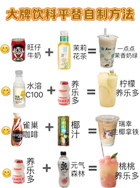 自制汽水饮料怎么做_自制汽水饮料配方大全-第3张图片-山城妙识