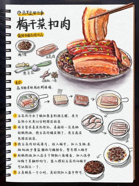 冬菜扣肉怎么做最正宗_冬菜扣肉最正宗的做法-第2张图片-山城妙识 冬菜扣肉怎么做最正宗_冬菜扣肉最正宗的做法-第2张图片-山城妙识