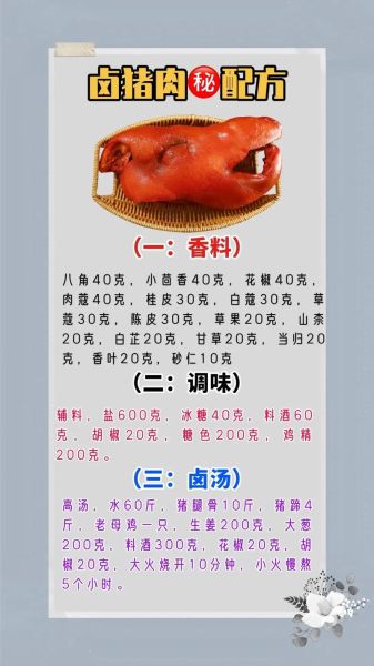 卤肉的做法大全家常_怎样卤肉又嫩又入味-第2张图片-山城妙识