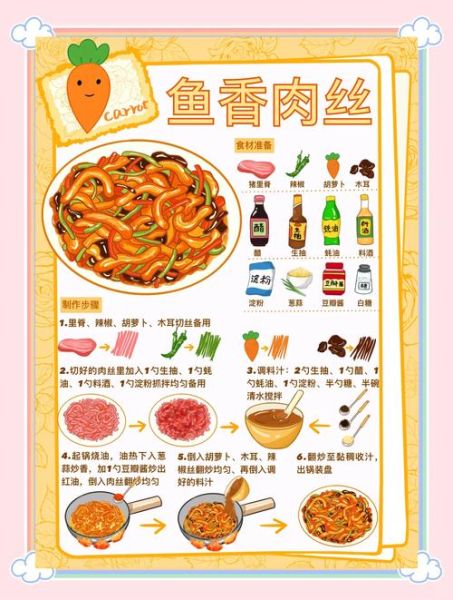 鱼香肉丝的配料有哪些_正宗食材清单-第1张图片-山城妙识