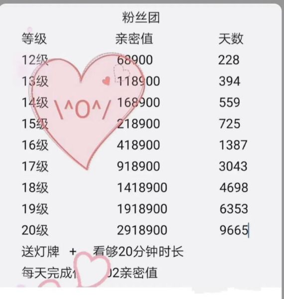 粉丝团名称怎么取_粉丝团名称大全-第3张图片-山城妙识