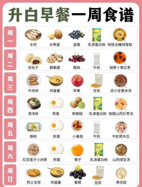 简单晚餐主食食谱大全_15分钟搞定吃什么-第2张图片-山城妙识