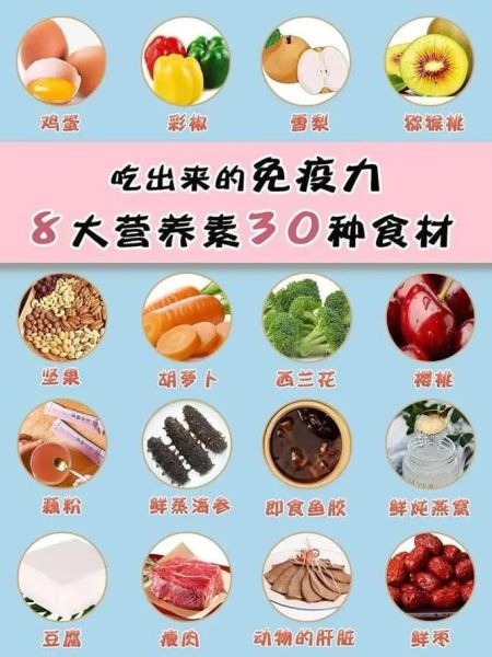 吃什么食物能提高免疫力_免疫力低下怎么调理-第2张图片-山城妙识