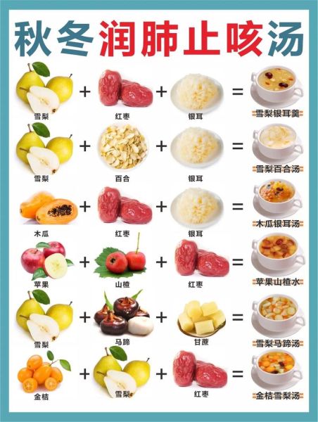 吃什么食物能提高免疫力_免疫力低下怎么调理-第1张图片-山城妙识