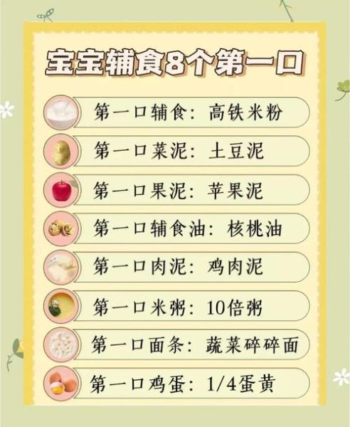 一岁四个月宝宝食谱_每天吃什么-第3张图片-山城妙识