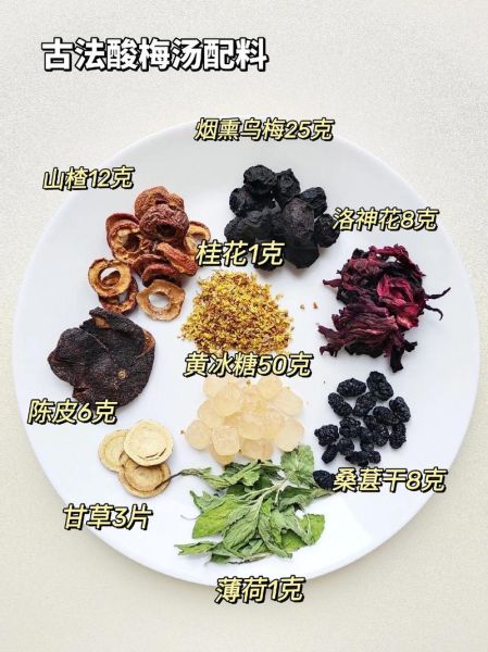 正宗酸梅汤配方比例_8种原料用量怎么配-第3张图片-山城妙识