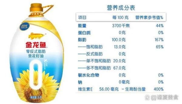 常吃玉米油好还是葵花籽油好_哪个更适合家庭炒菜-第1张图片-山城妙识