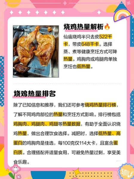 照烧鸡腿热量_减肥能吃吗-第1张图片-山城妙识