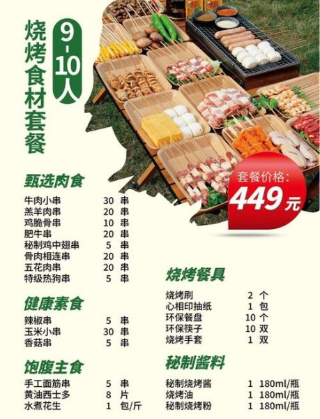 烧烤食材批发价格表_哪里拿货最便宜-第1张图片-山城妙识 烧烤食材批发价格表_哪里拿货最便宜-第1张图片-山城妙识