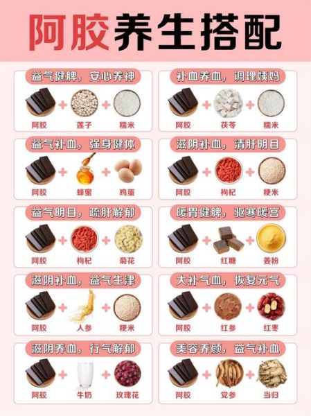 吃阿胶的好处和坏处_阿胶适合什么人吃-第2张图片-山城妙识