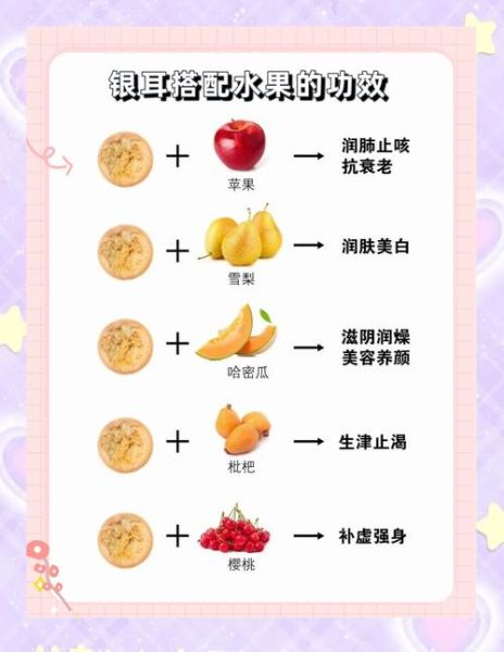 银耳的功效与作用有哪些_银耳怎么吃最好-第2张图片-山城妙识