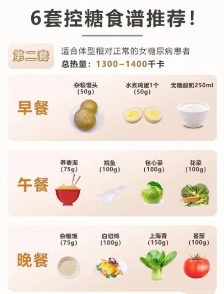 糖尿病人食谱及禁忌吃什么_糖尿病人不能吃什么-第1张图片-山城妙识