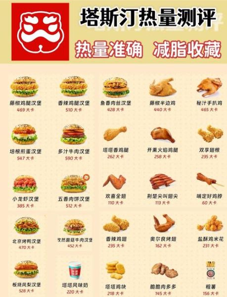 汉堡套餐多少钱_汉堡套餐热量高吗-第1张图片-山城妙识