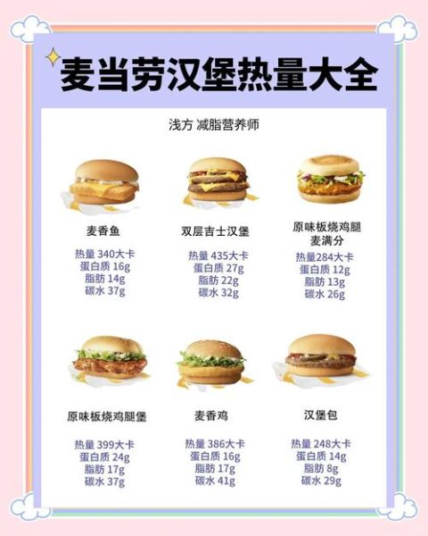 汉堡套餐多少钱_汉堡套餐热量高吗-第3张图片-山城妙识
