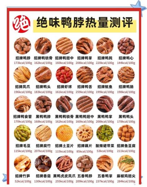 绝味鸭脖配方_怎么做才正宗-第1张图片-山城妙识