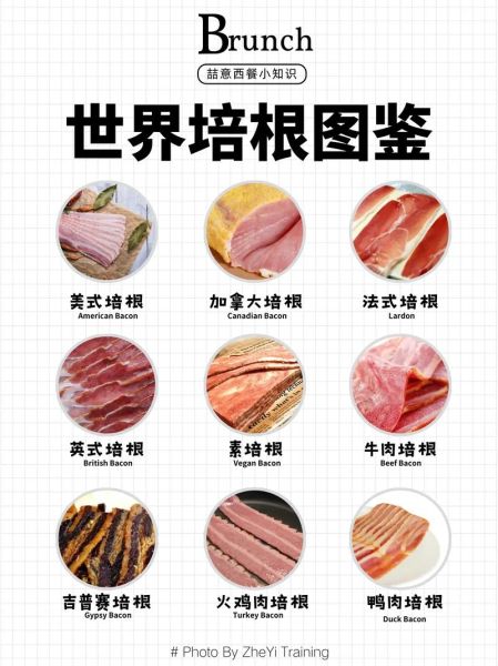 培根为什么叫培根_培根名字的由来-第1张图片-山城妙识