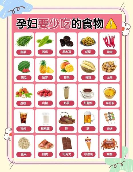 刚怀孕吃什么容易流产_哪些食物孕妇不能吃-第2张图片-山城妙识