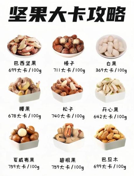 坚果包括哪些果实_常见坚果种类大全-第1张图片-山城妙识