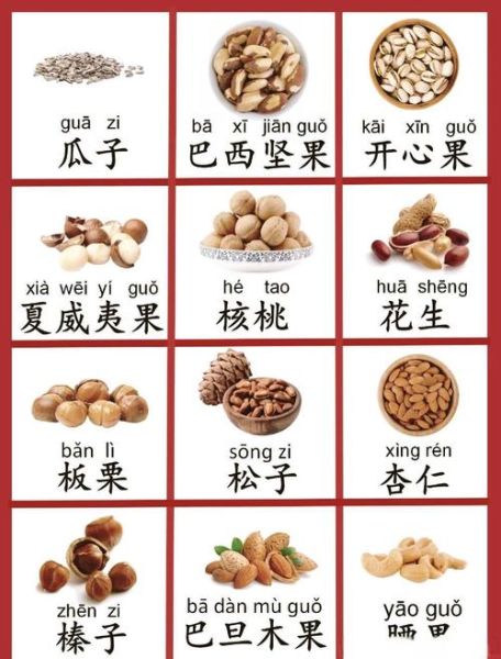 坚果包括哪些果实_常见坚果种类大全-第2张图片-山城妙识