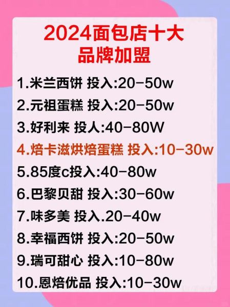 面包连锁加盟店排行榜_加盟哪家好-第1张图片-山城妙识 面包连锁加盟店排行榜_加盟哪家好-第1张图片-山城妙识