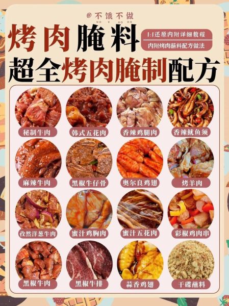 在家做烤肉需要什么工具_烤肉腌料怎么调-第2张图片-山城妙识 在家做烤肉需要什么工具_烤肉腌料怎么调-第2张图片-山城妙识