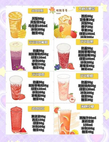 奶茶店配方大全_新手怎么做奶茶-第2张图片-山城妙识