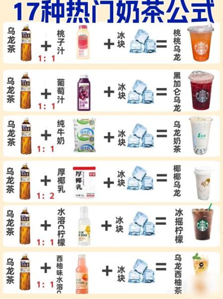 奶茶店配方大全_新手怎么做奶茶-第3张图片-山城妙识